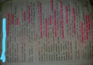 Prof ed & soc scie~ | PPT