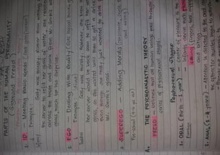 Prof ed & soc scie~ | PPT | Free download