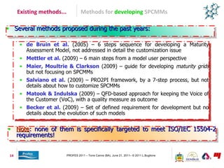 Proposing an ISO/IEC 15504 Compliant Method for Process Capability/Maturity Models Customization ...