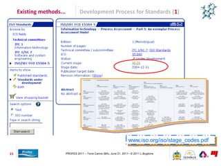 Proposing an ISO/IEC 15504 Compliant Method for Process Capability/Maturity Models Customization ...