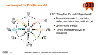 Profes'19 Software Knowledge Representation | PPT
