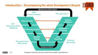 Profes'19 Software Knowledge Representation | PPT