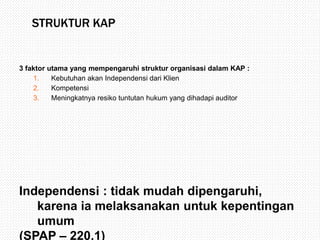 profesi_cpa_ppt.pptx