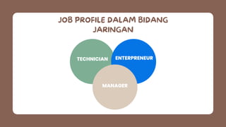 profesi dalam bidang tjkt.pptx