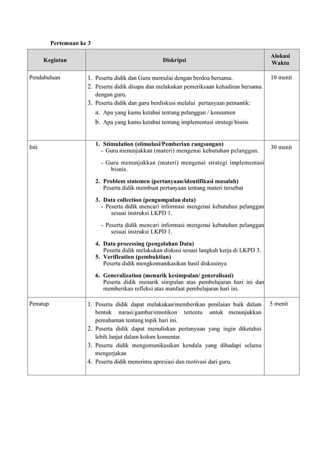 Profesi Dan Kewirausahaan Bidang TJKT.pdf