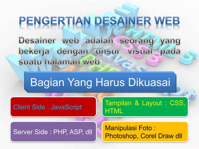 Tugas Etika Profesi (Profesi Desainer Web) | PPT