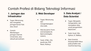 Profesi dibidang Teknologi Informasi - Kelompok 1.pptx