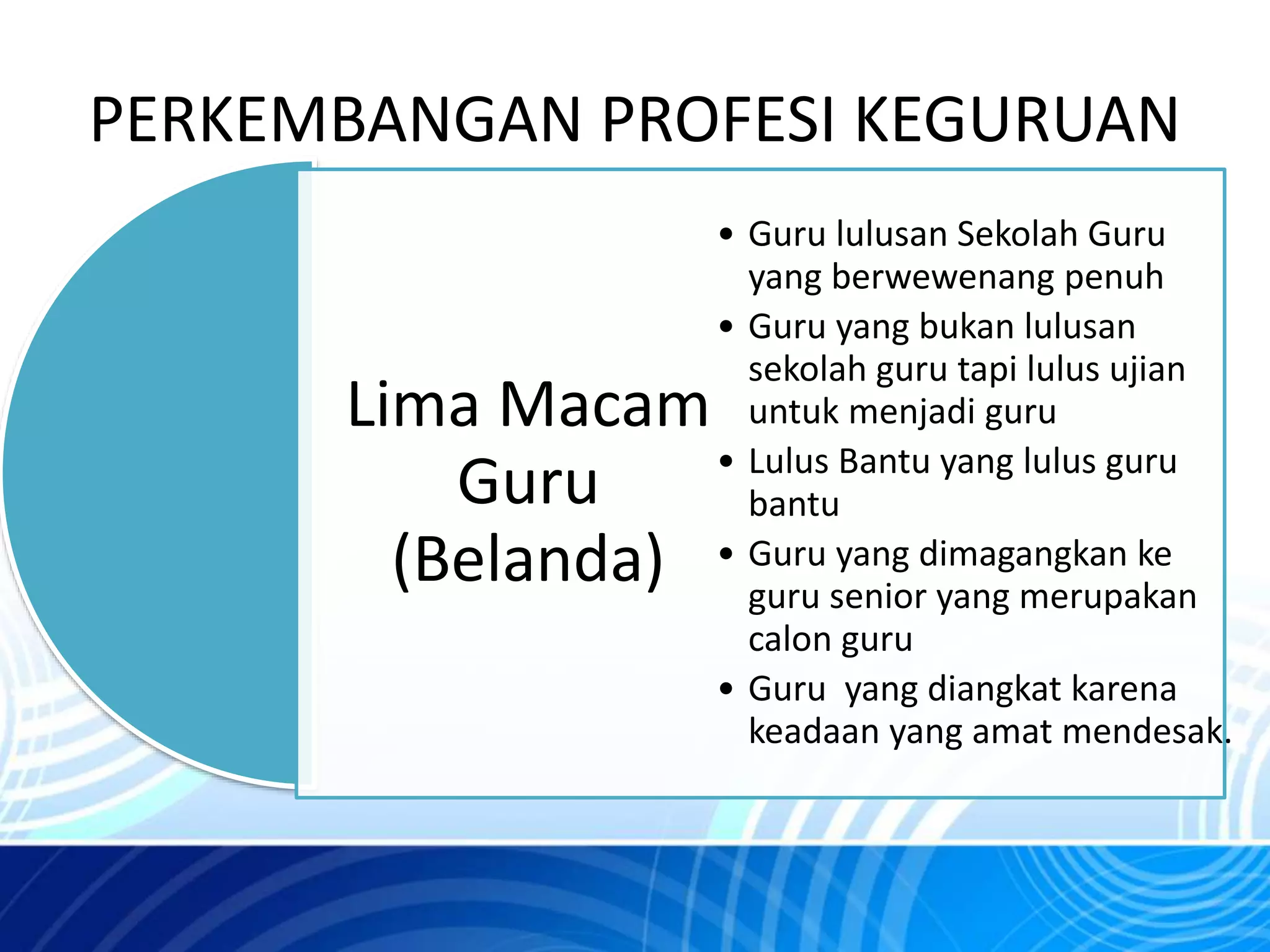 Profesi keguruan | PPTX