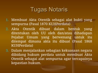 Profesi Notaris - Maperca Permahi Probolinggo.ppt