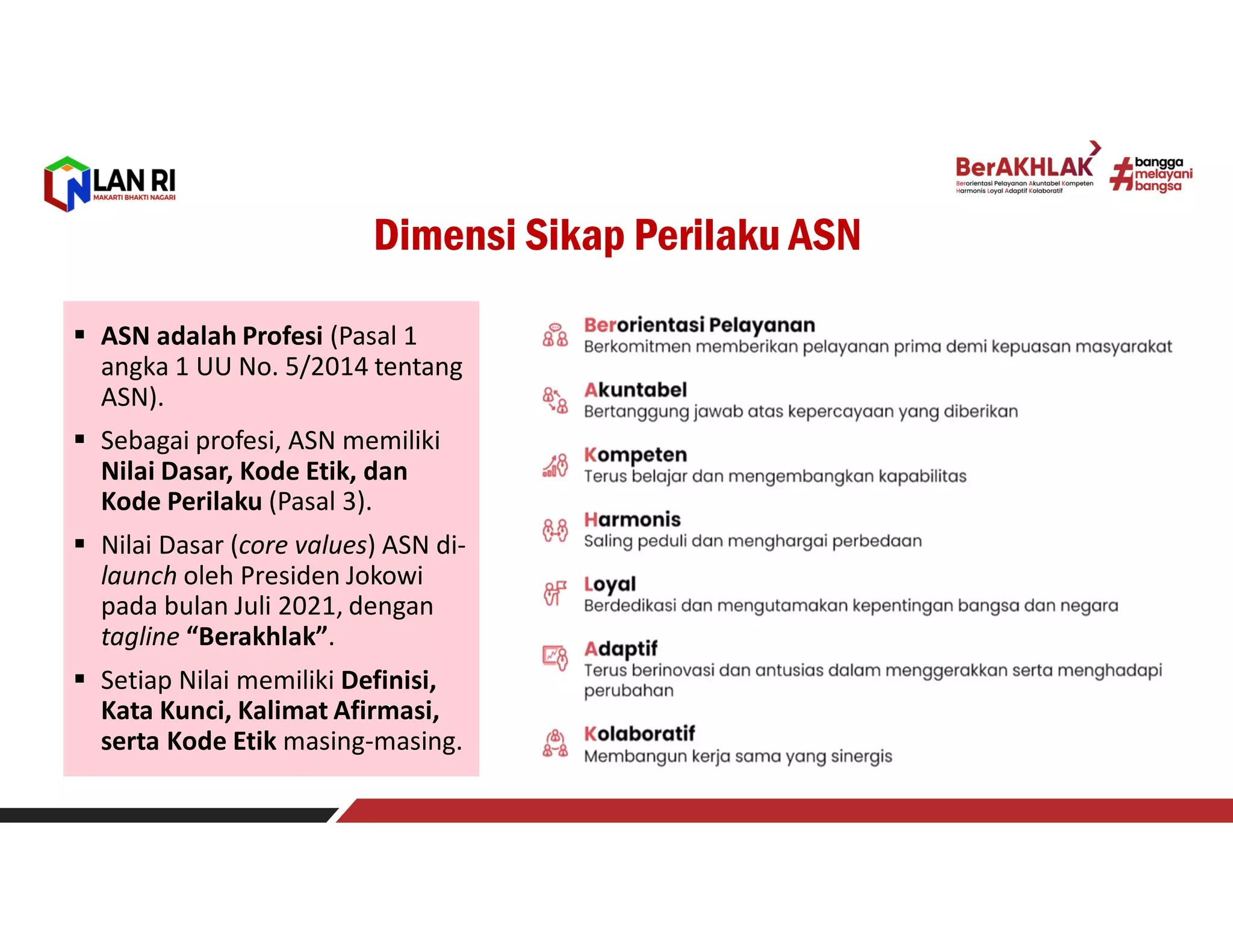 Profesionalisme ASN | PDF