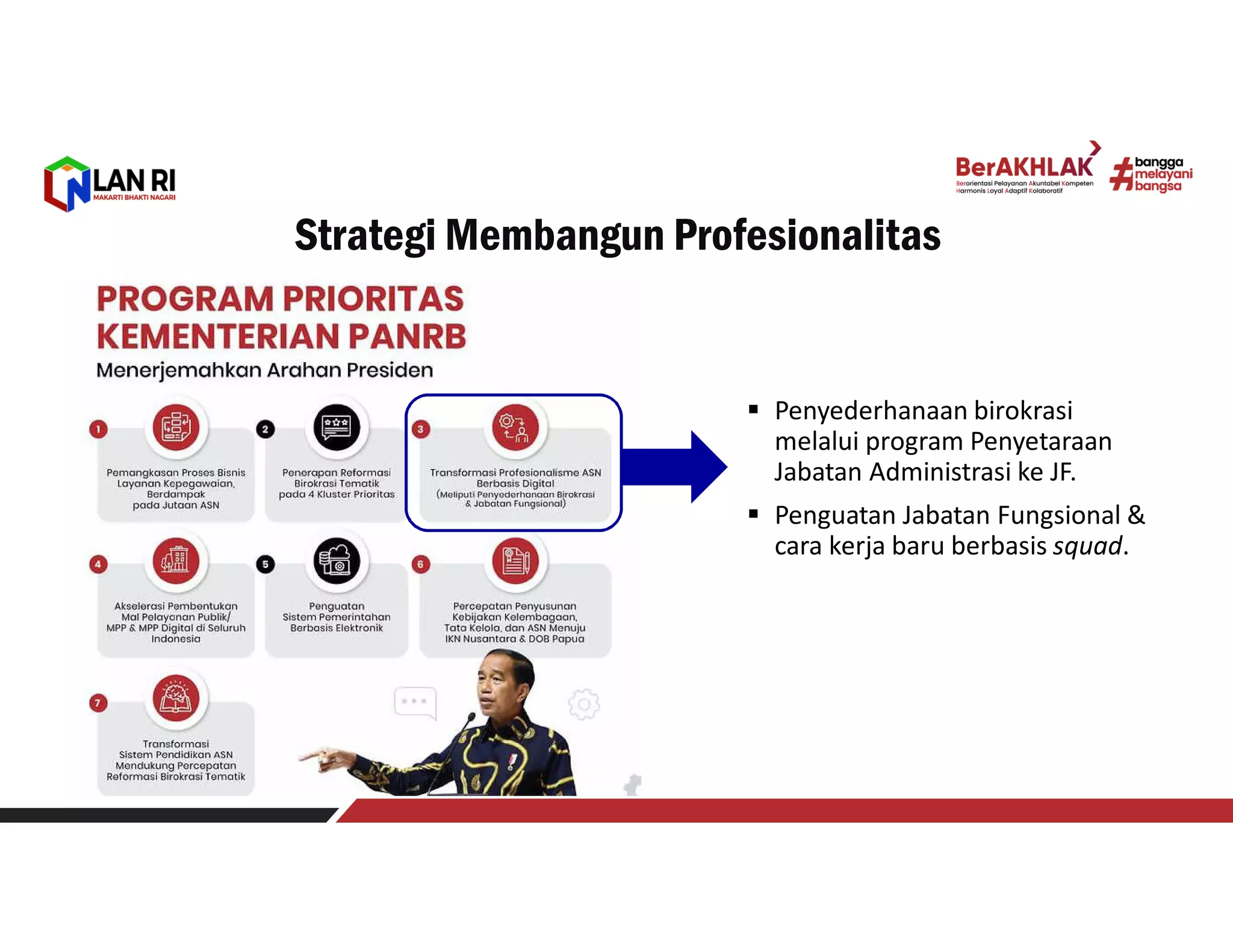 Profesionalisme ASN | PDF