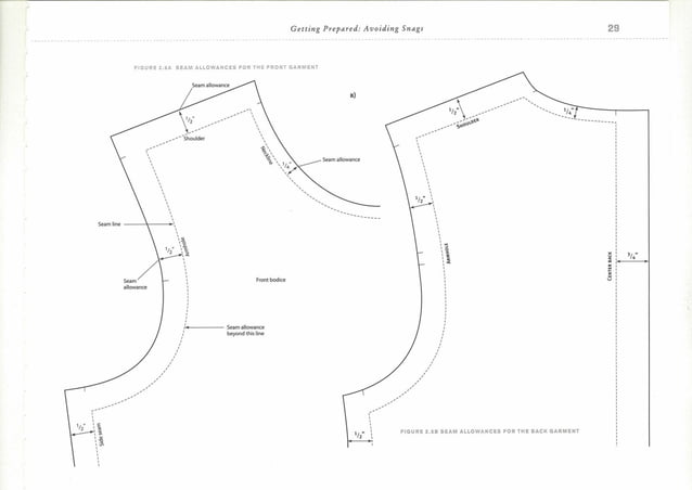 Profesional sewing techniques_for_designers | PDF | Needlework | Arts ...