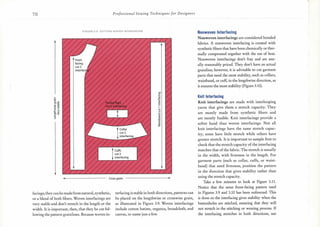 Profesional sewing techniques_for_designers | PDF