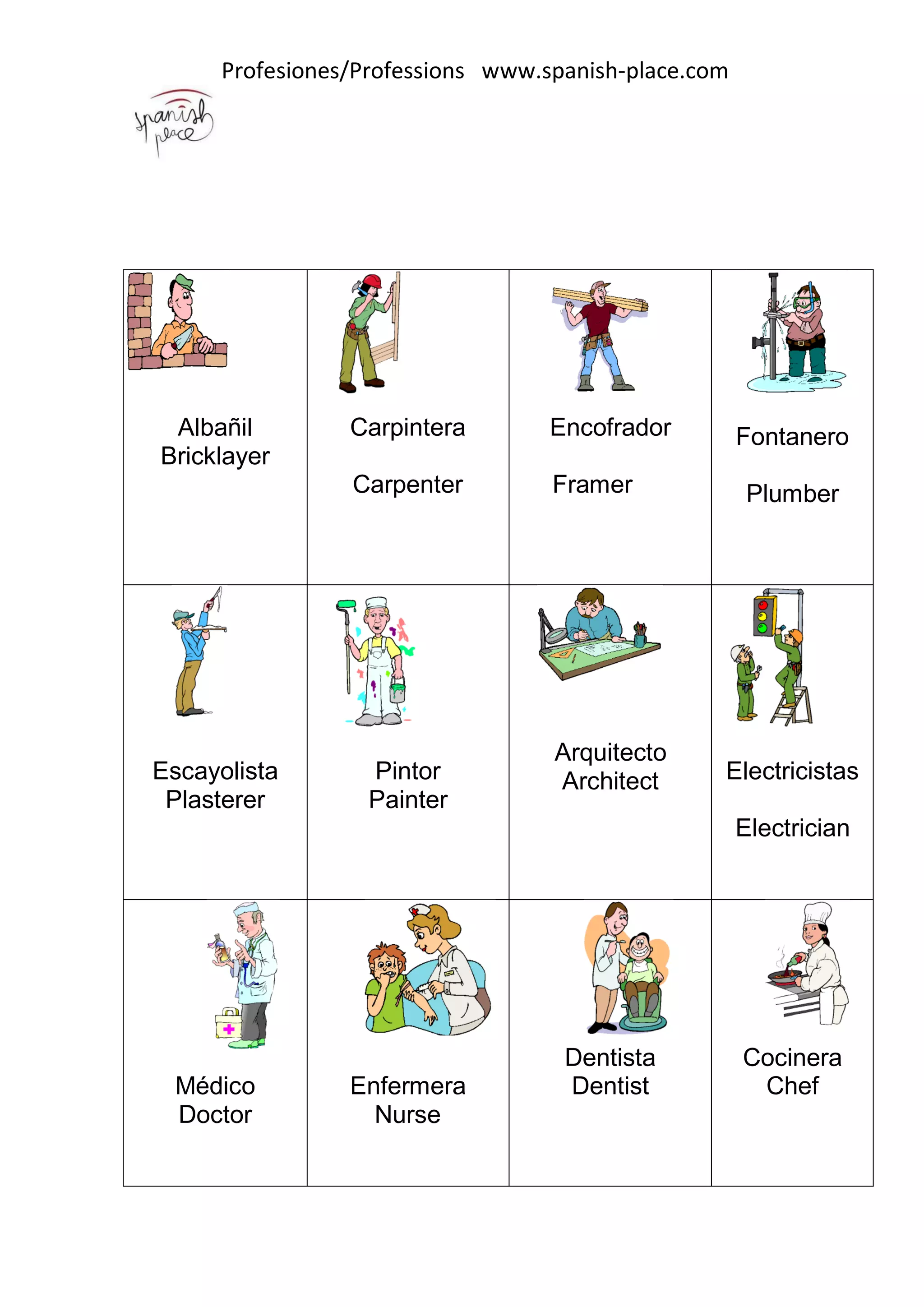 Profesiones/ Professions. | PDF