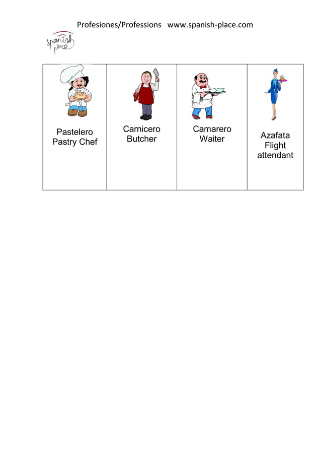 Profesiones/ Professions. | PDF