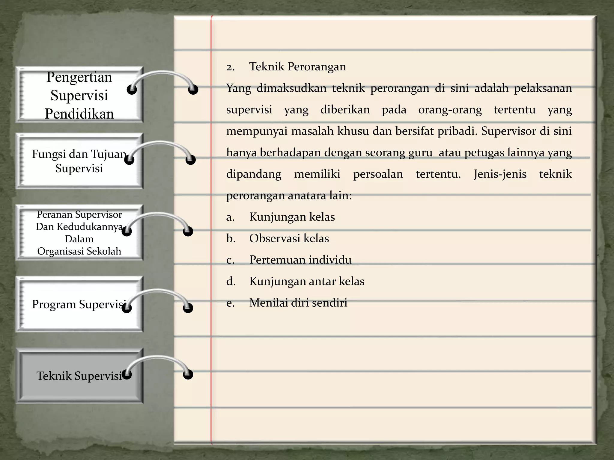 Kompetensi Supervisor | PPTX