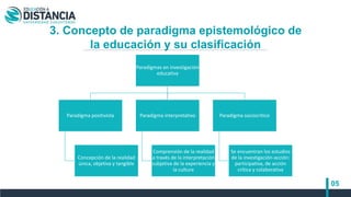 Profesor investigador.pptx