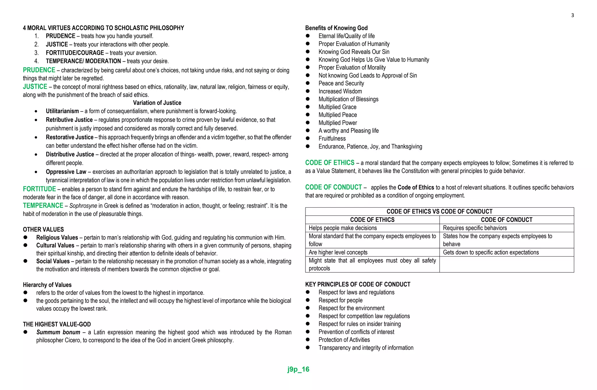 Professional-Conduct-and-Eth-Standards-Notes (1).pdf