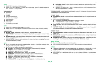 Professional-Conduct-and-Eth-Standards-Notes (1).pdf