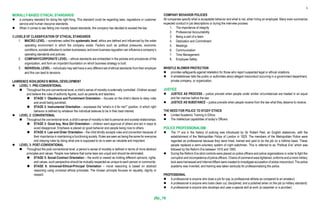 Professional-Conduct-and-Eth-Standards-Notes (1).pdf