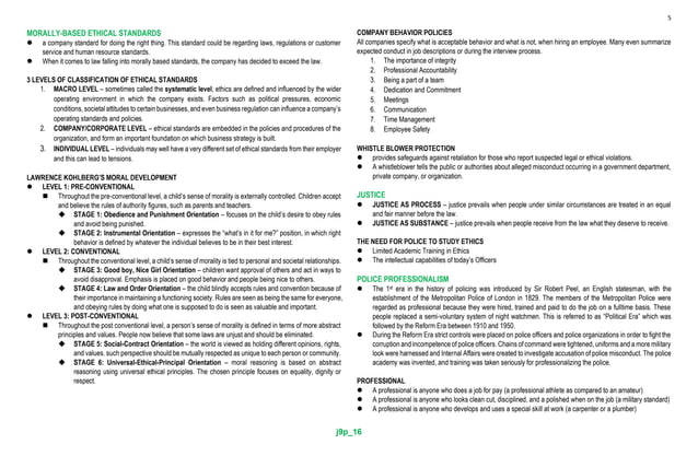 Professional-Conduct-and-Eth-Standards-Notes (1).pdf