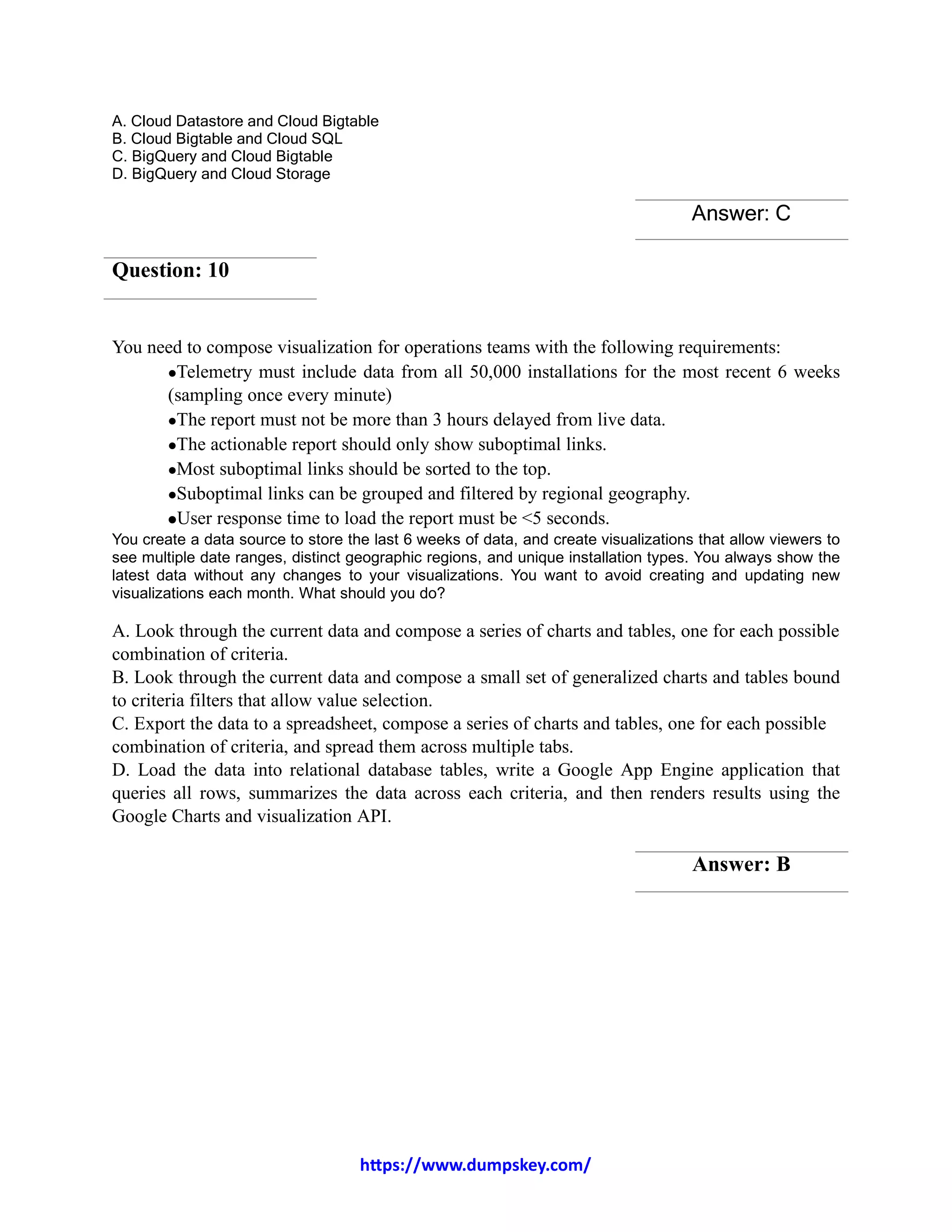 Google Professional-Data-Engineer Cheat Sheet PDF ~ Brain Dumps | PDF