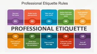 Professional-Etiquette-3.pptx