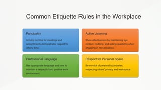 Professional-Etiquette-3.pptx