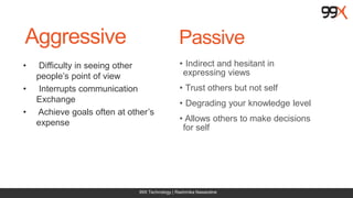 Professional Etiquette - Communication, Grooming, Email and Workplace ...