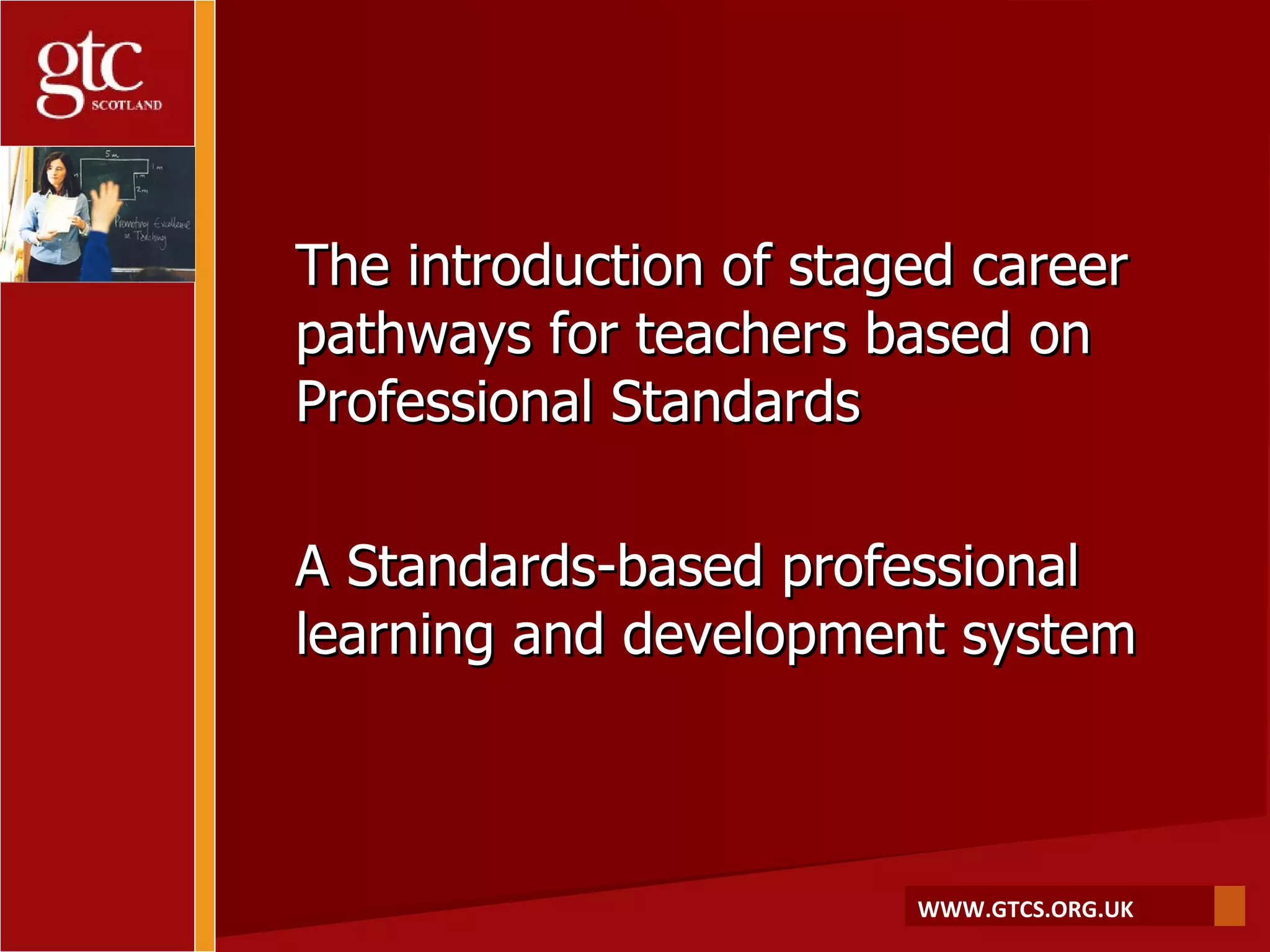 Professional Pathways: The Cpd Continuum | PPT