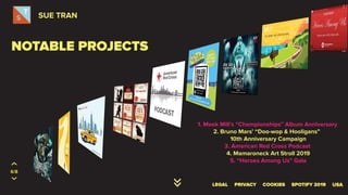 Professional Recap - Sue Tran | PPT