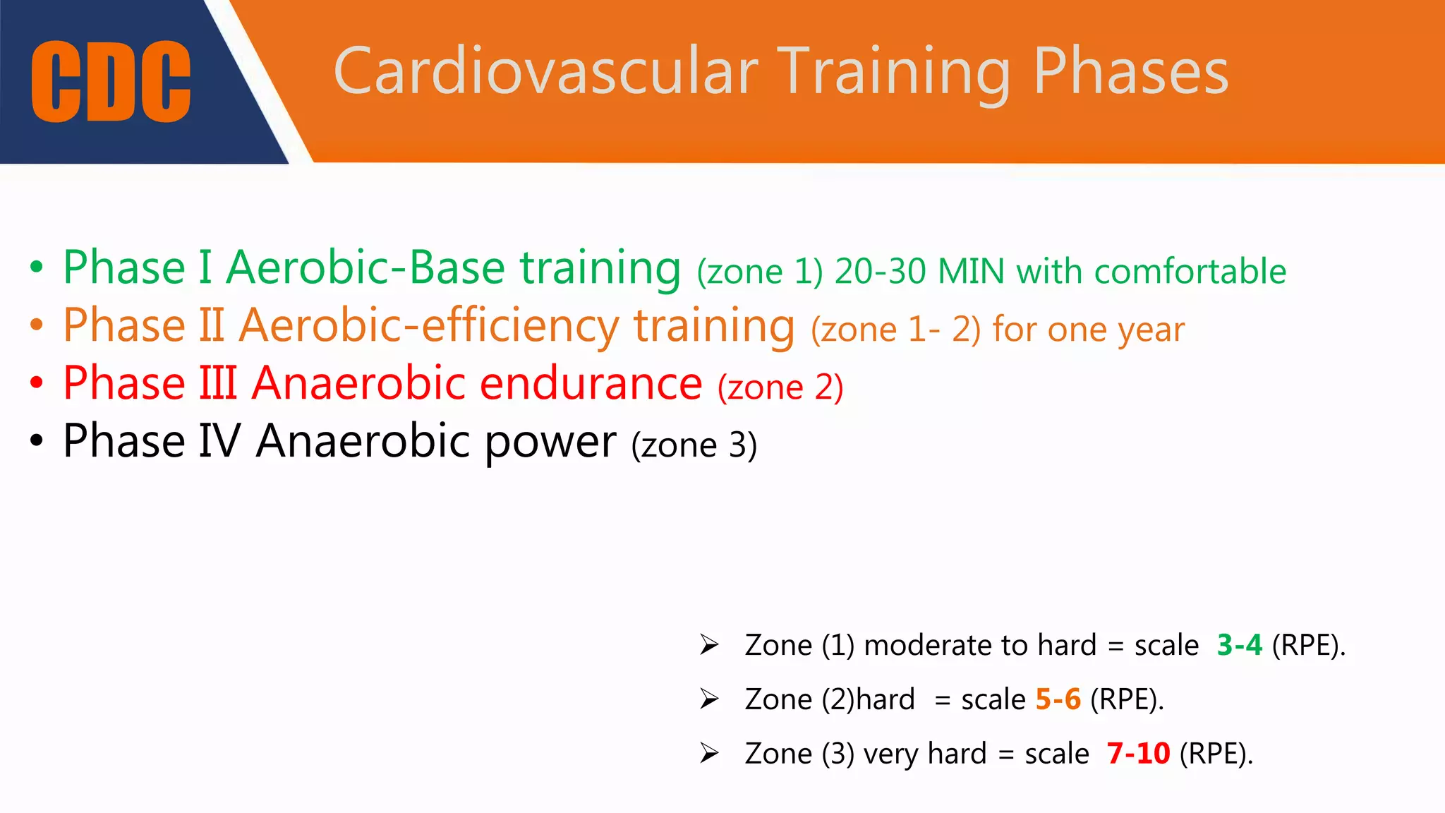 cardiovascular training program design | PPTX