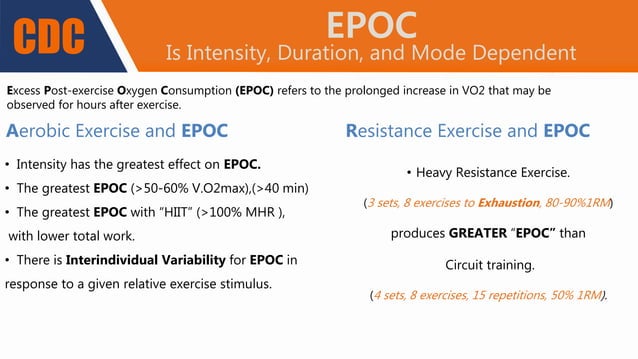 cardiovascular training program design | PPTX | Lung and Respiratory ...