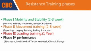 cardiovascular training program design | PPTX