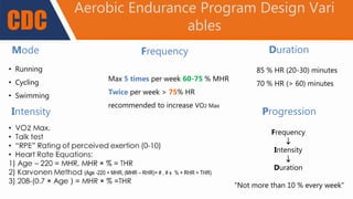 cardiovascular training program design | PPTX