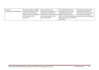 Professional standards-for-teachers-in-the-philippines | PDF