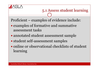 Australia Professional Standards for Teachers: Teacher Librarian ...