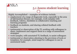 Australia Professional Standards for Teachers: Teacher Librarian ...