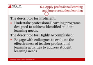 Australia Professional Standards for Teachers: Teacher Librarian ...
