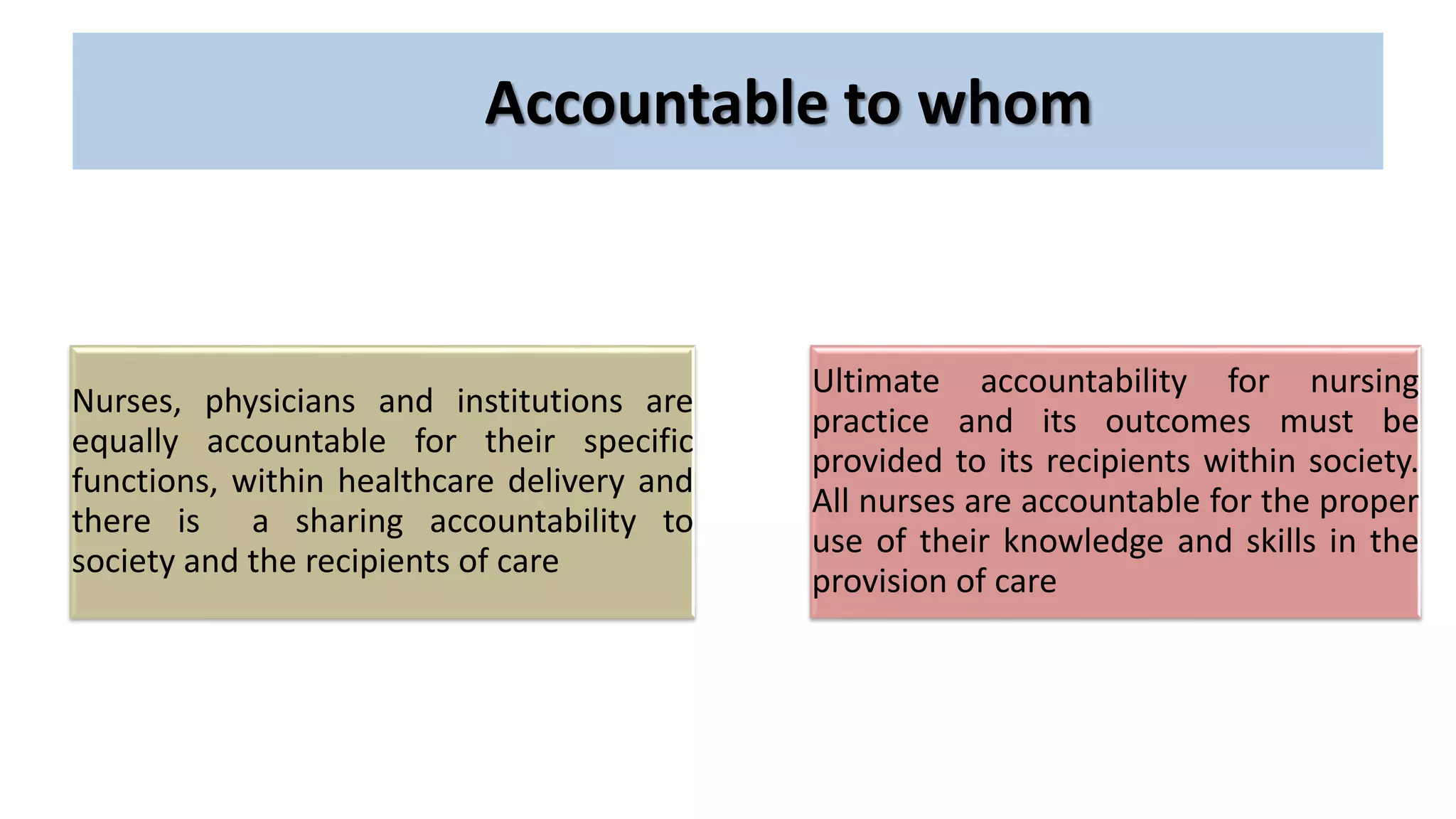 Professional accountability | PPTX