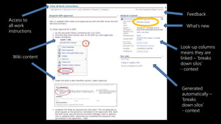 Blueprint for intranet success: Professional Advantage presentation ...