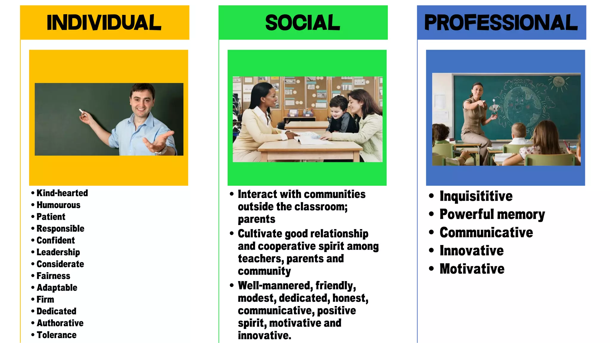Professional and non professional | PDF
