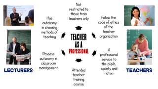 Professional and non professional | PDF