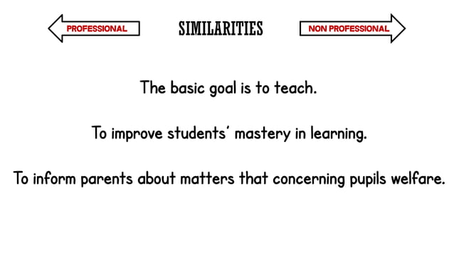 Professional and non professional | PDF