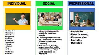 Professional and non professional | PDF