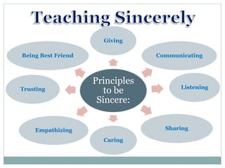 Professional and Sincere Teacher | PPTX