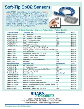 Professional Anesthesia Handbook.....pdf