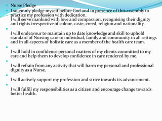 Professional associations in Nursing in Kerala | PPTX