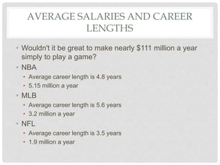 Professionalathletessalaries | PPT