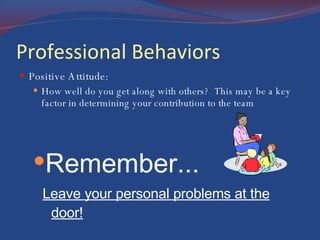 Professional Behaviors | PPT